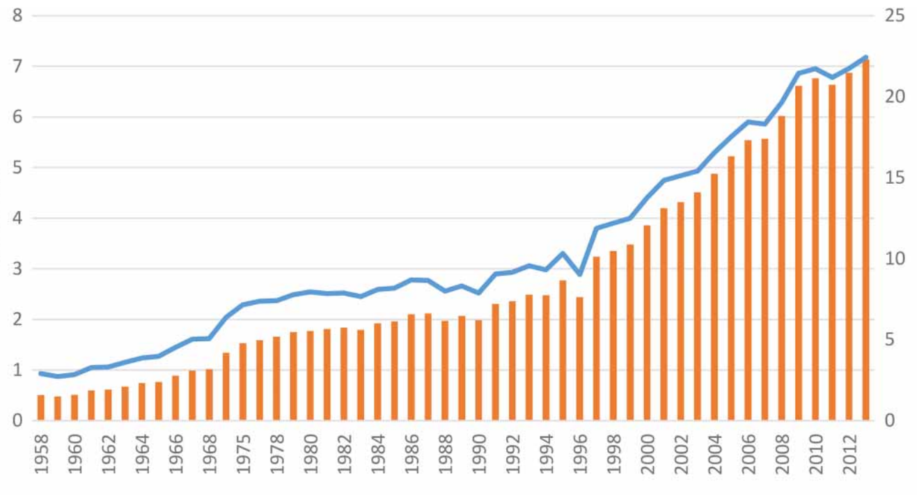 Fluoride Science | The Center for Fluoride Research Analysis